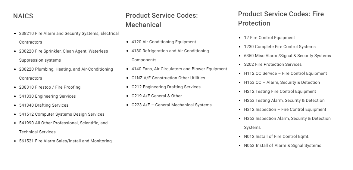 THE PORTSIDE GROUP LLC